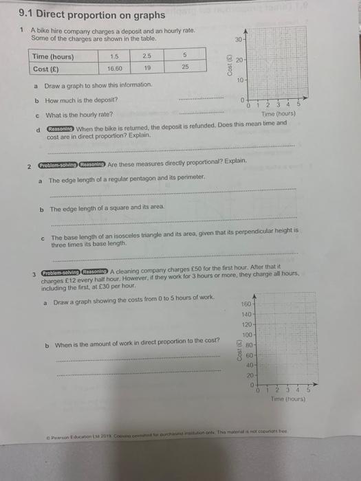 9.1 Direct proportion on graphs 1 A bike hire company | Chegg.com