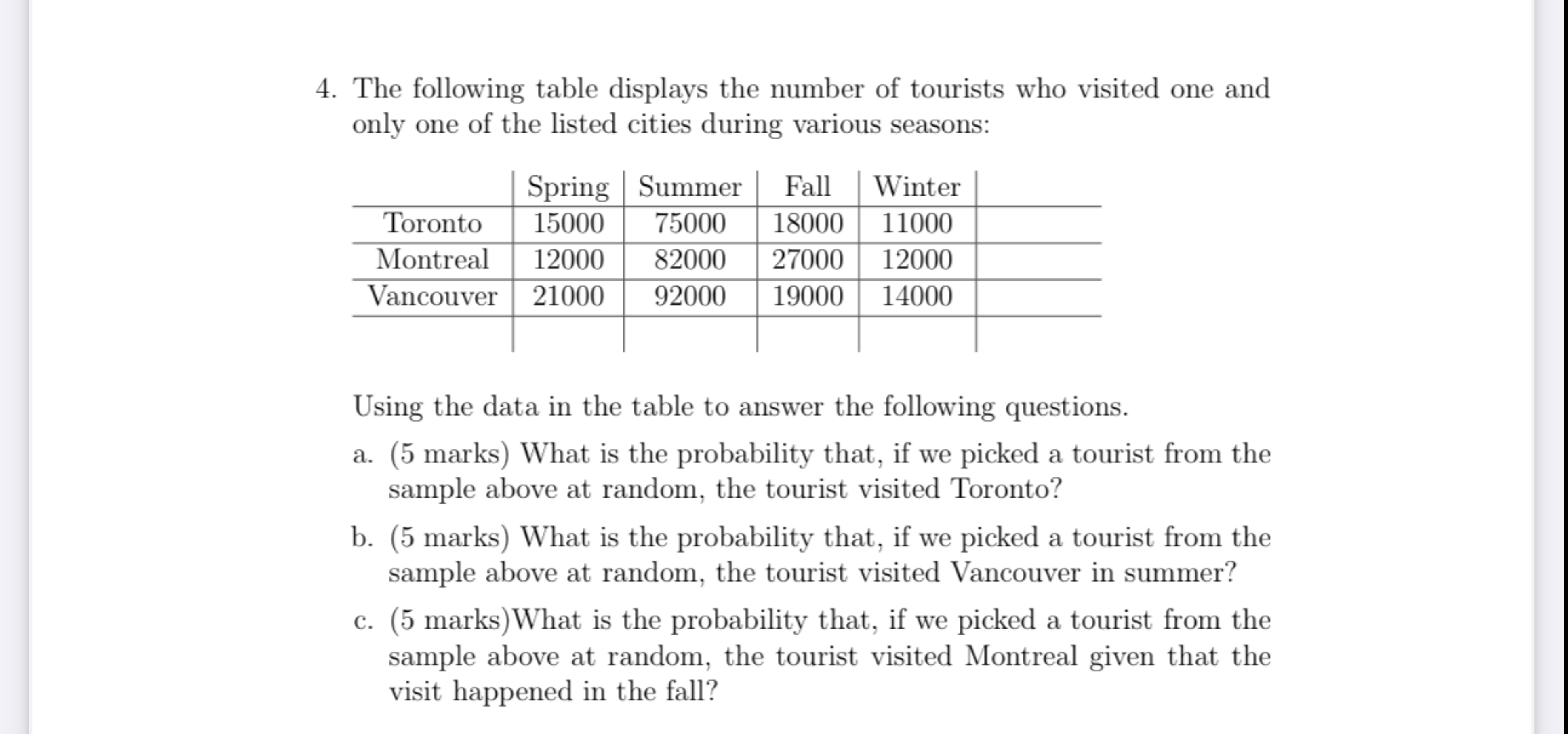 Solved The following table displays the number of tourists | Chegg.com
