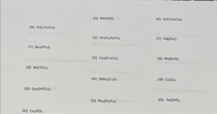 Solved Part 2a: Ionic Compounds-Name the following compounds | Chegg.com