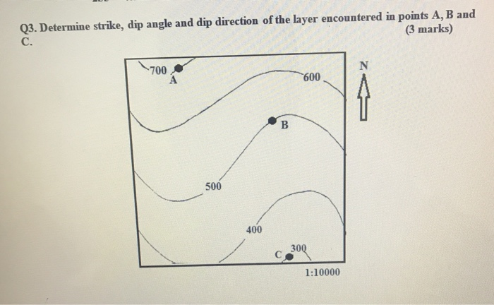 Solved Q3. Determine strike, dip angle and dip direction of | Chegg.com