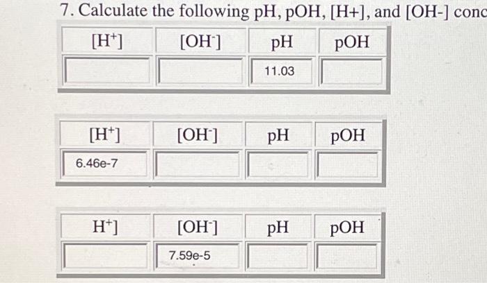 Solved 7. Calculate the following pH, pOH, [H+], and [OH-] | Chegg.com