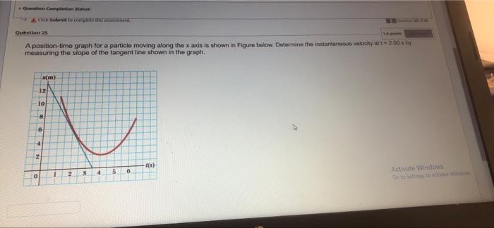 Solved Option 25 A position-time graph for a particle moving | Chegg.com