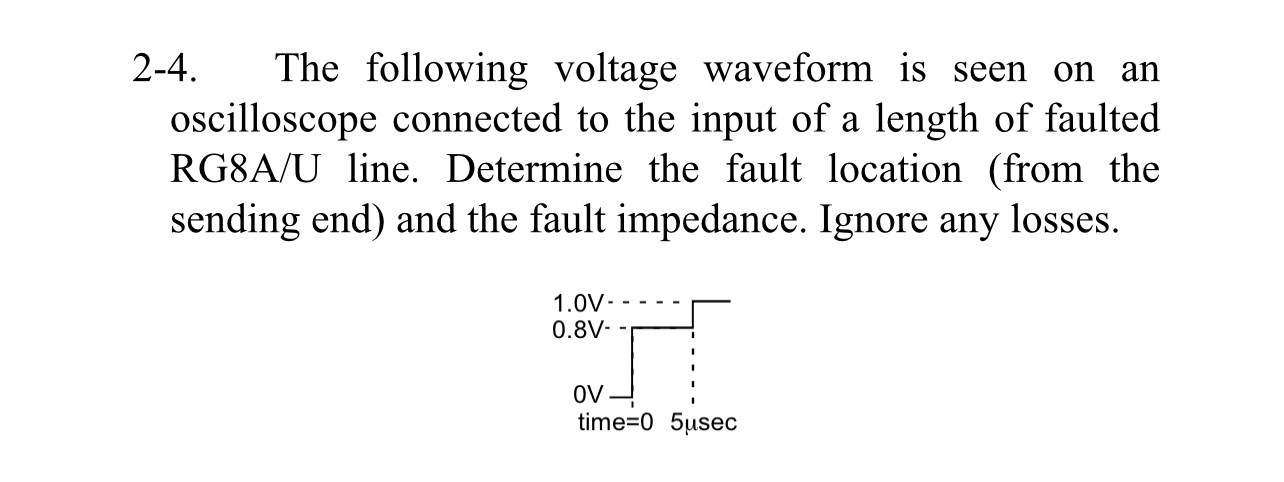 Solved 2-4. ﻿The following voltage waveform is seen on an | Chegg.com