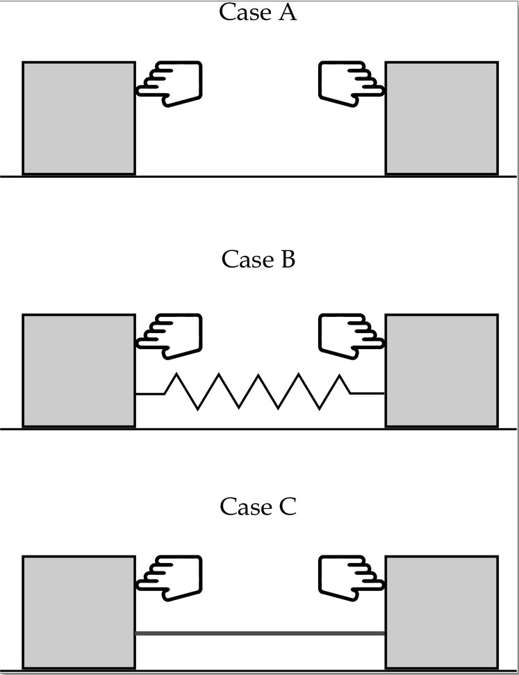 Solved You push on two blocks on a level, frictionless table | Chegg.com