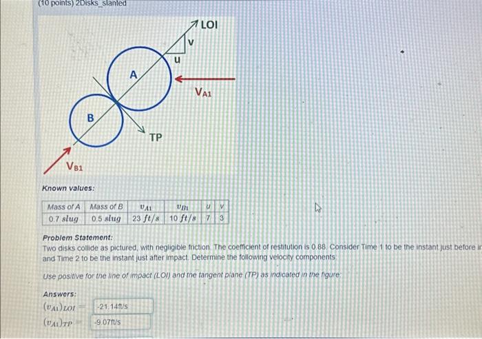 Solved Known values: Problem Statement: Two disks collide as | Chegg.com