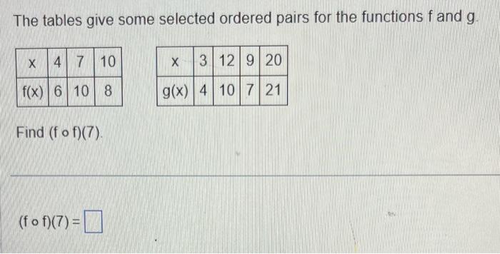 Solved The tables give some selected ordered pairs for the | Chegg.com