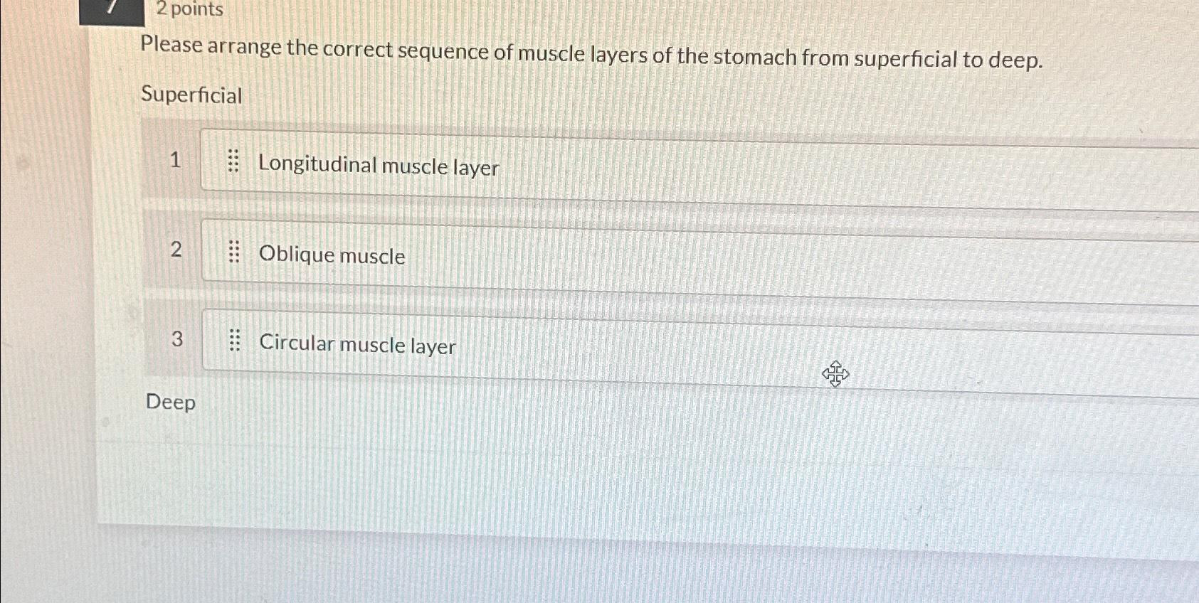 Solved 2 ﻿pointsPlease arrange the correct sequence of | Chegg.com