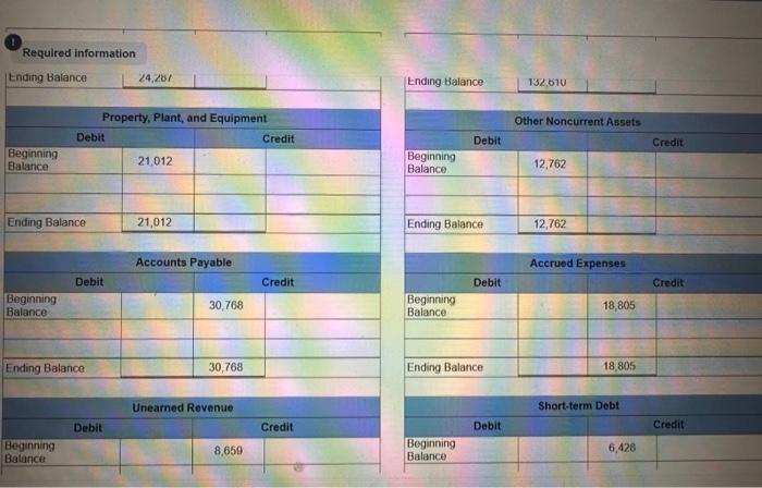 Solved Check my work mode : This shows what is correct or | Chegg.com