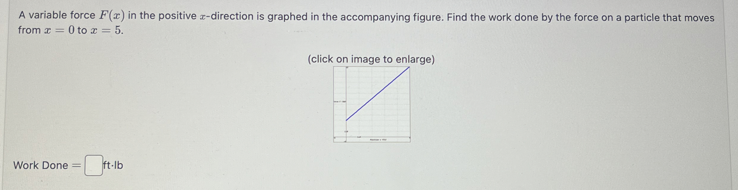 Solved A variable force F(x) ﻿in the positive x-direction is | Chegg.com