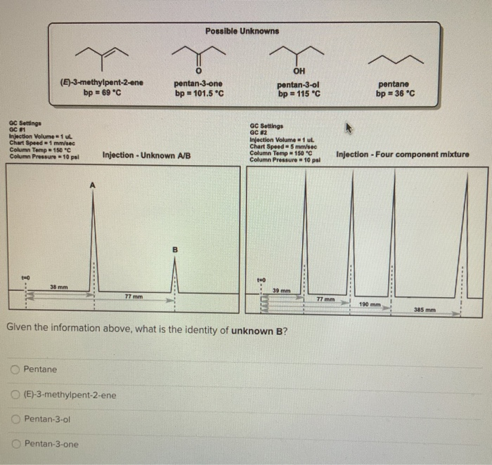 Solved Possible Unknowns (E)-3-methylpent-2-ene bp = 69°C | Chegg.com