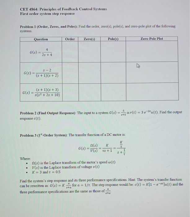 Solved CET 4864: Principles of Feedback Control Systems | Chegg.com