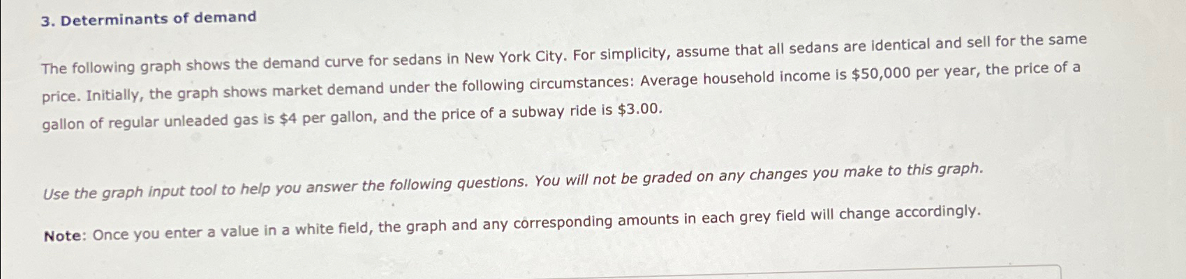 Solved Determinants of demandThe following graph shows the | Chegg.com
