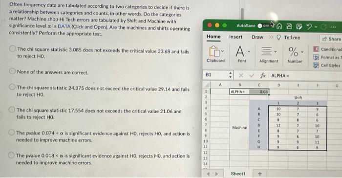 Solved Often frequency data are tabulated according to two | Chegg.com