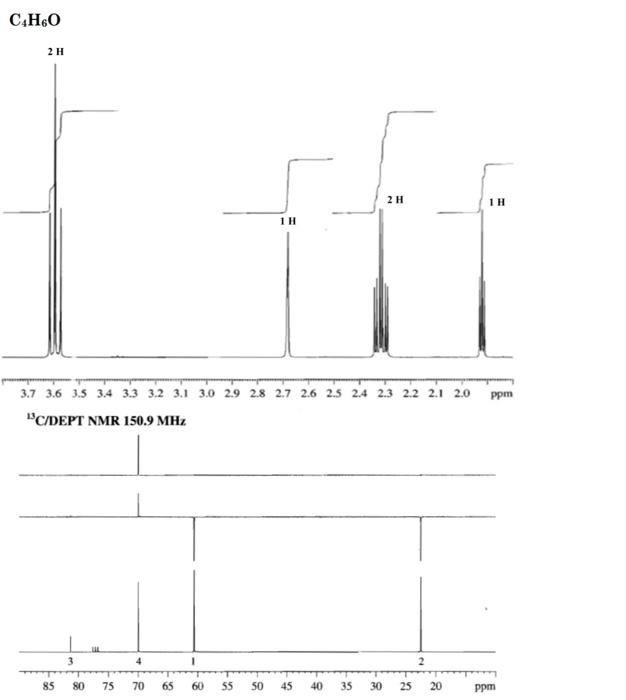 Solved C4H6O 13 C/DEPT NMR 150.9MHz | Chegg.com