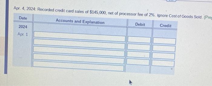 Solved 2024 Apr. 1 Recorded Credit Express credit card sales | Chegg.com