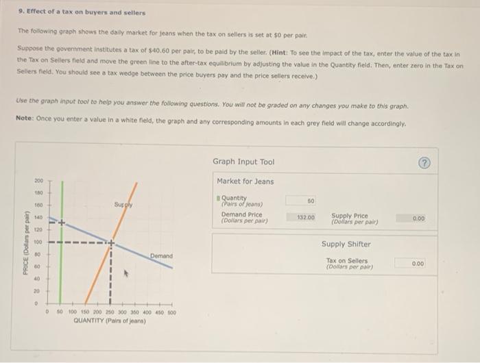 solved-9-effect-of-a-tax-on-buyers-and-sellers-the-chegg