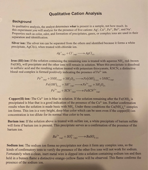 Solved i need help with my qualitative cation analysis lab. | Chegg.com