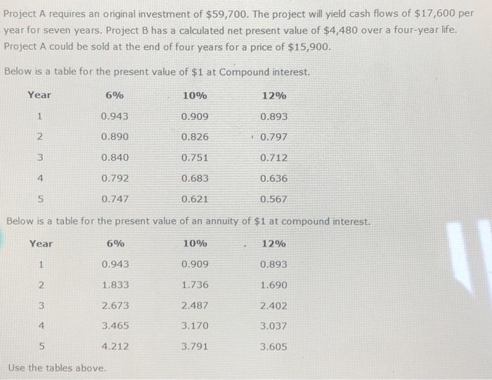 Solved Below is a table for the present value of an annuity | Chegg.com