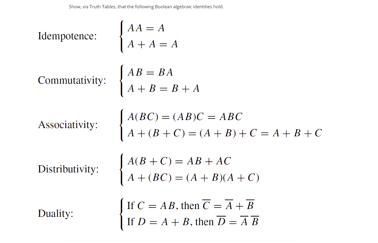Solved Show, via Truth Tables/graph , ﻿that the following | Chegg.com