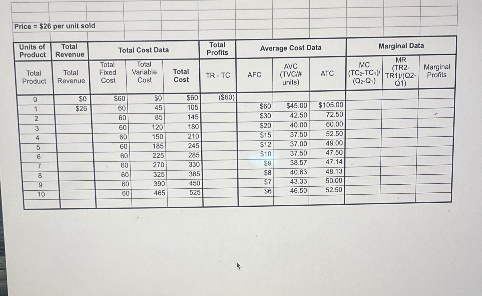 \table[[,,Price =$26 ﻿per unit sold,],[\table[[Units | Chegg.com