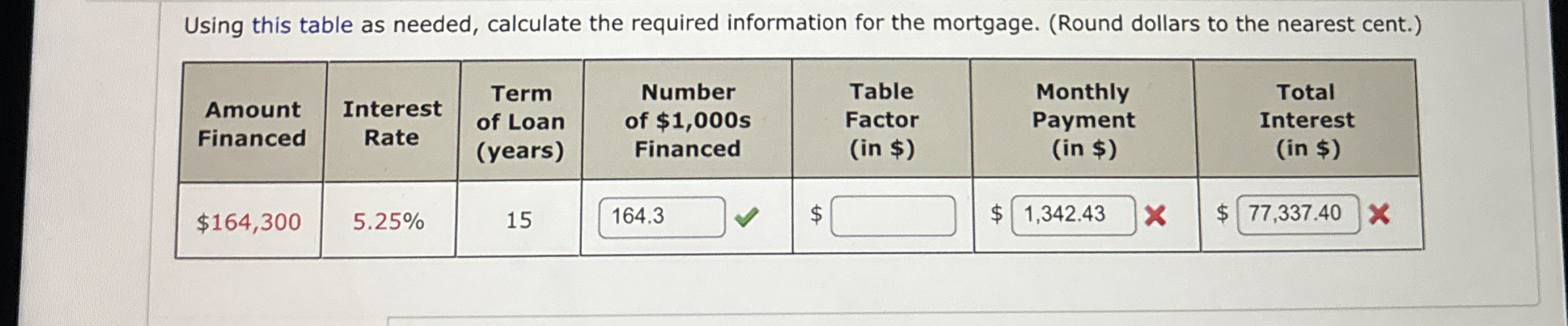 Solved Using this table as needed, calculate the required | Chegg.com