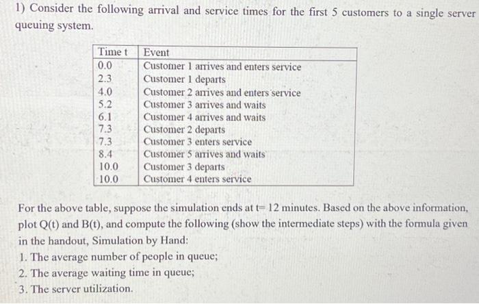 Solved 1) Consider the following arrival and service times | Chegg.com