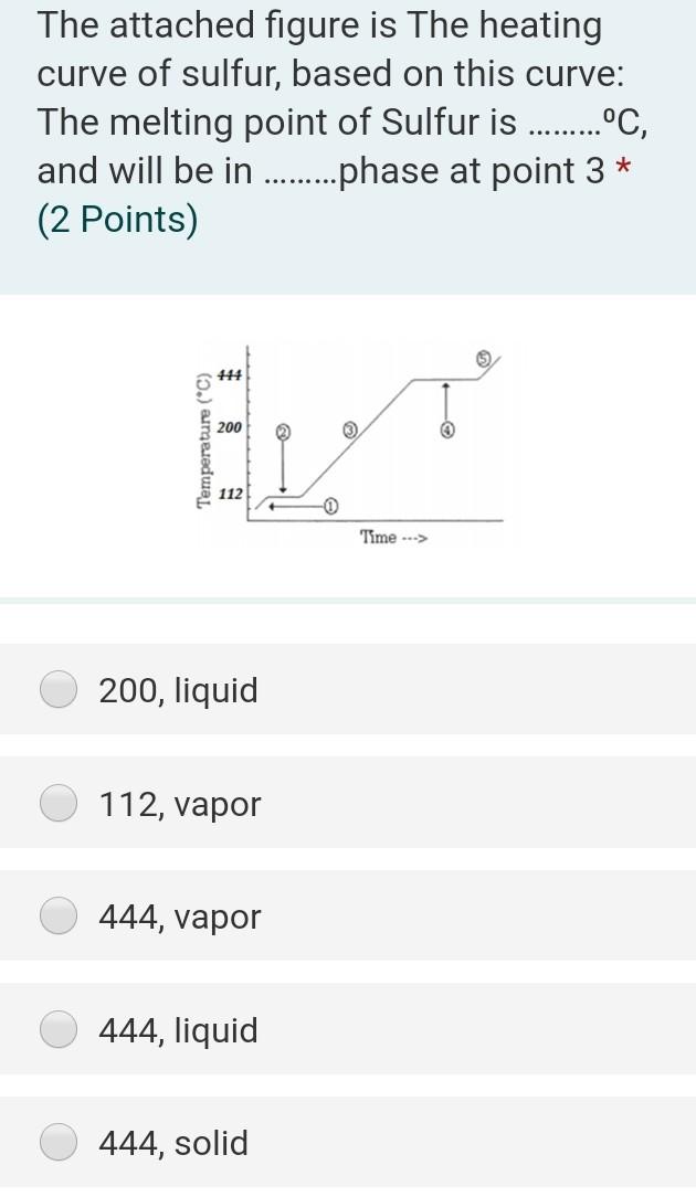 Solved The attached figure is The heating curve of sulfur, | Chegg.com