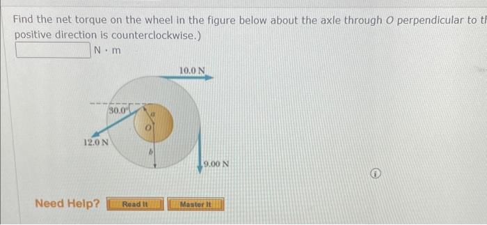 Solved Find the net torque on the wheel in the figure below | Chegg.com