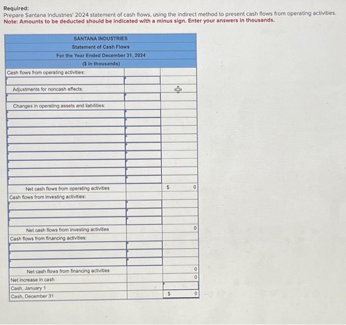 Solved Presented below are the 2024 income statement and | Chegg.com