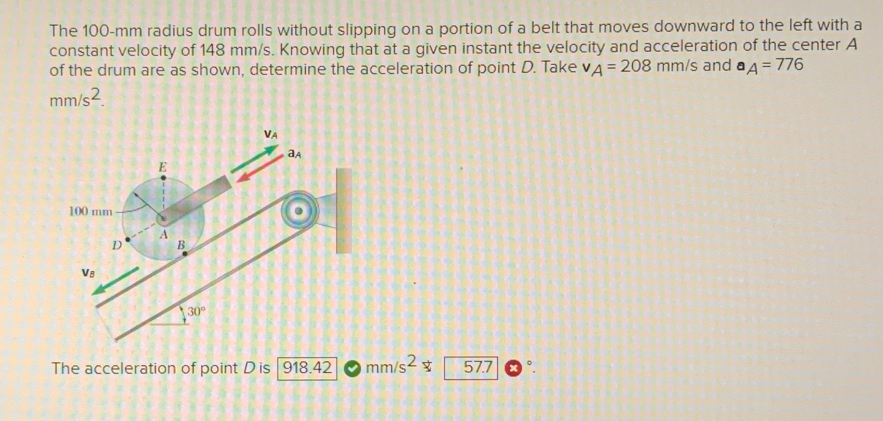 Solved The 100-mm radius drum rolls without slipping on a | Chegg.com