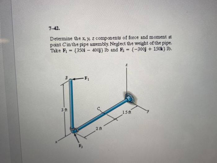 Solved 7-42. Determine the x, y, z components of force and | Chegg.com