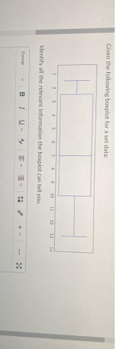 Solved Given the following boxplot for a set data: 2 3 1 6 7 | Chegg.com