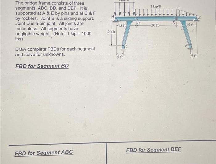 Solved The bridge frame consists of three segments, ABC,BD, | Chegg.com