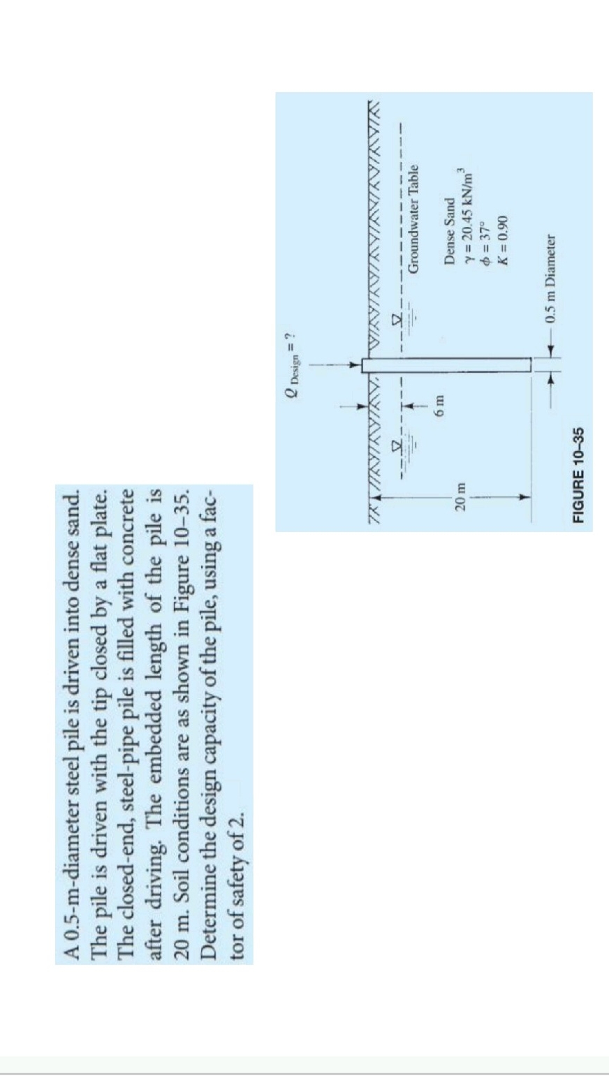 Solved A 0.5-m-diameter steel pile is driven into dense | Chegg.com