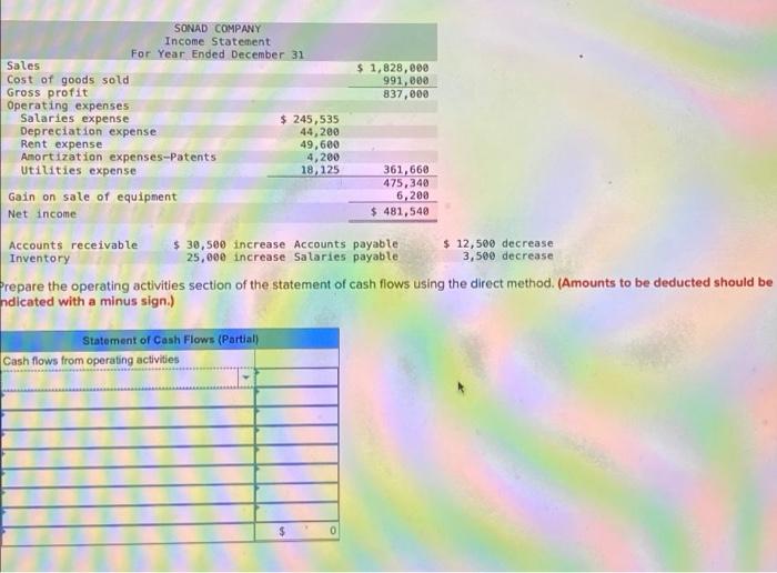 Solved SONAD COMPANY Income Statement For Year Ended | Chegg.com