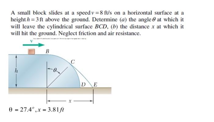 Solved A small block slides at a speed v=8ft/s on a | Chegg.com