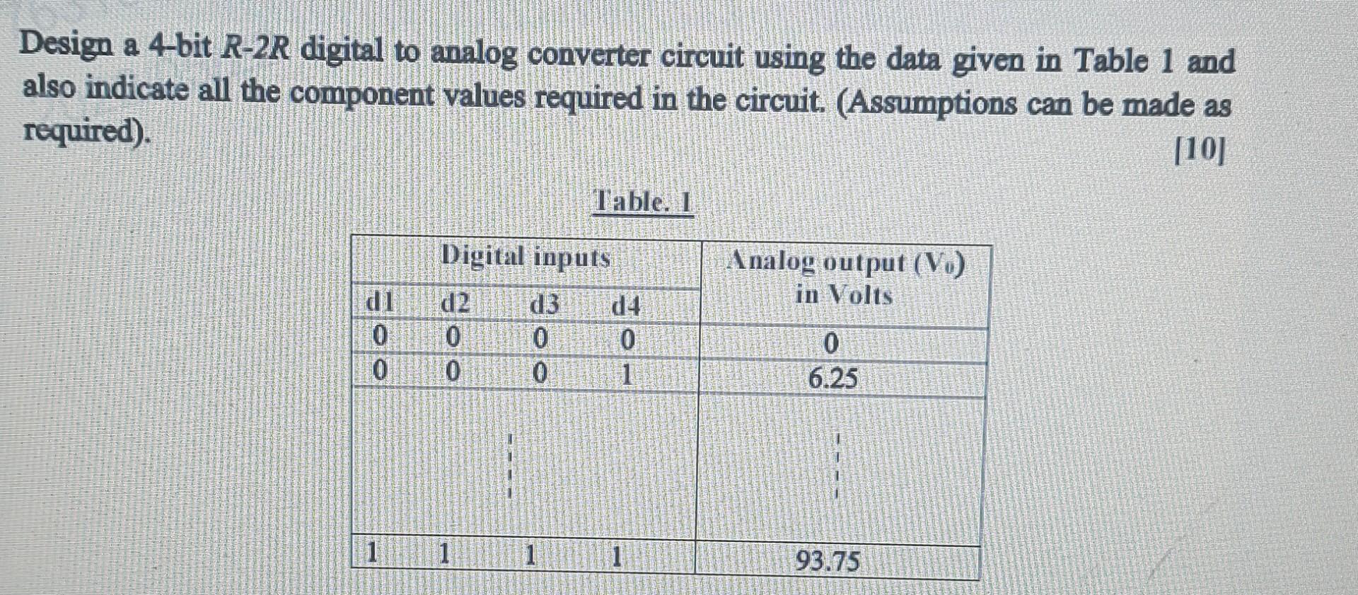 Solved Design a 4-bit R-2R digital to analog converter | Chegg.com