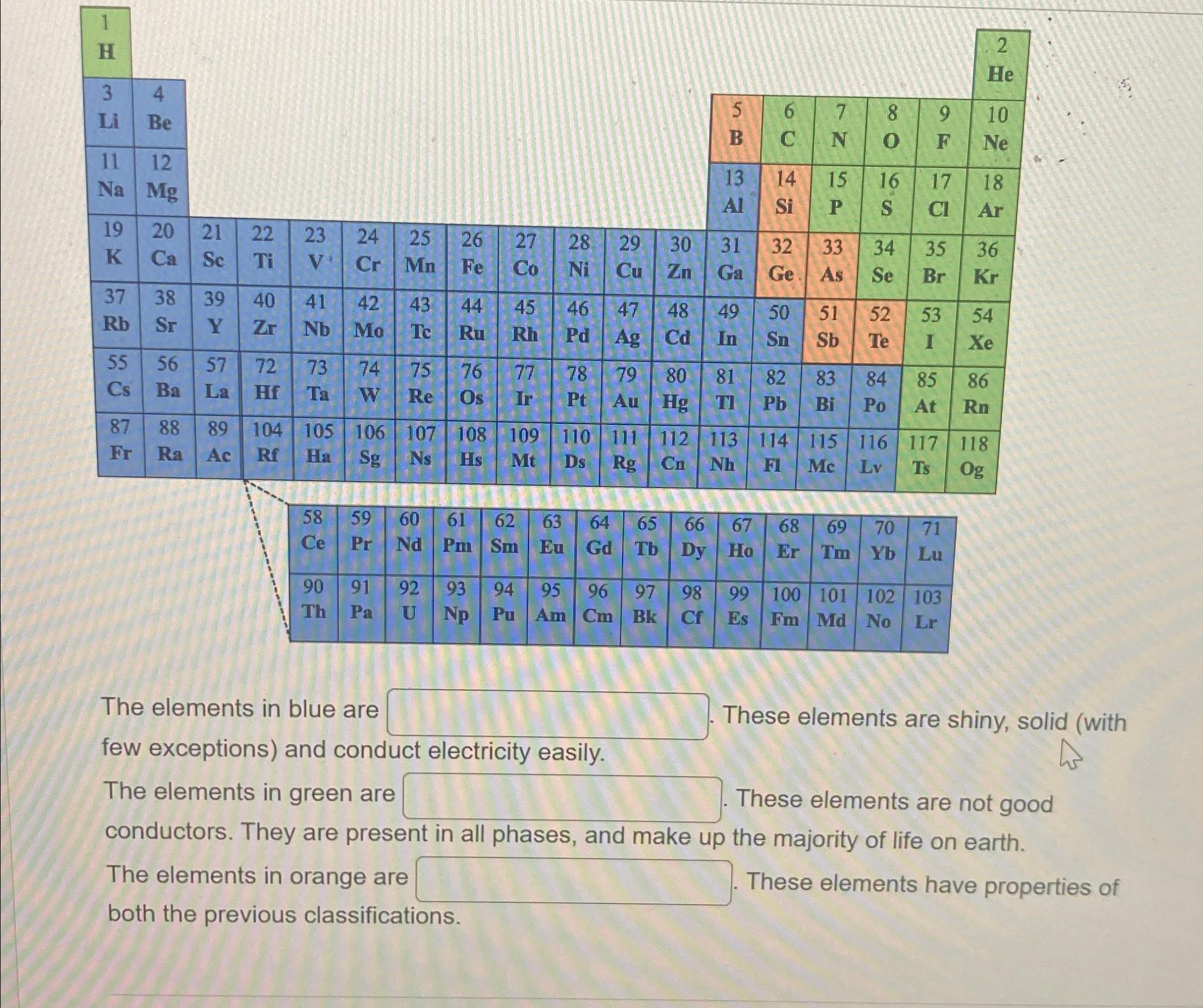 Solved The elements in blue are These elements are shiny, | Chegg.com