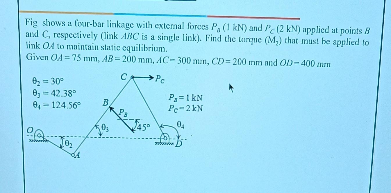 Solved Fig shows a four-bar linkage with external forces | Chegg.com