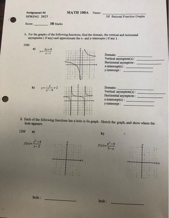 Solved 1. For the graphs of the following functions, find | Chegg.com