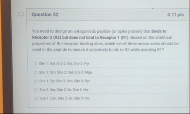 Solved Question 320.11 ﻿ptsYou need to design an | Chegg.com