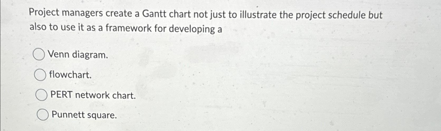 Solved Project managers create a Gantt chart not just to | Chegg.com