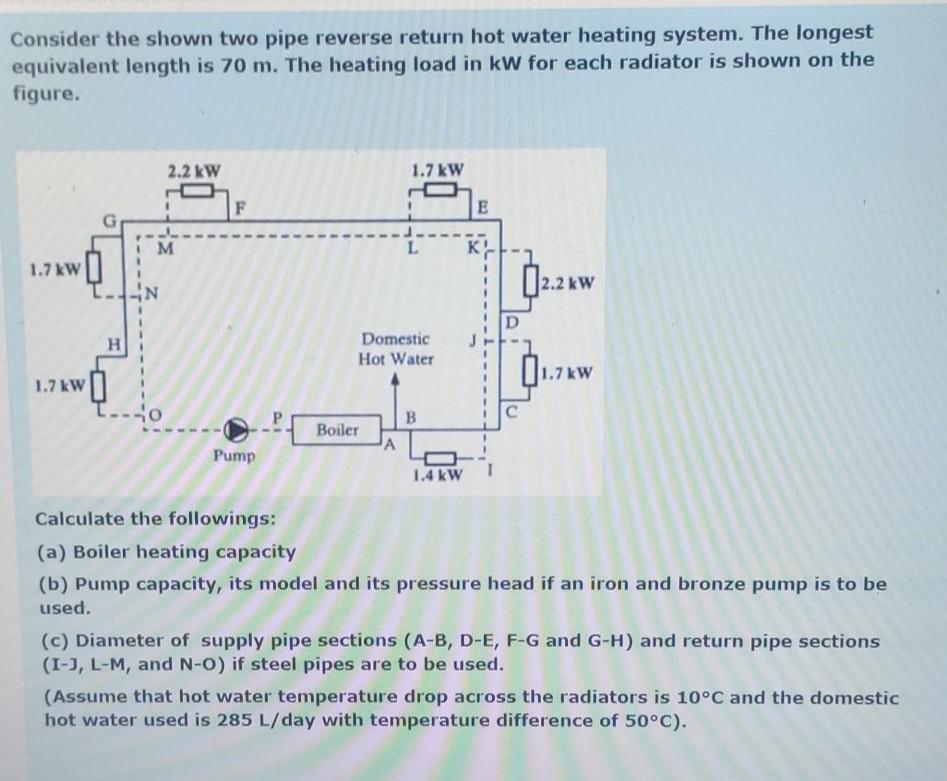 Solved Consider the shown two pipe reverse return hot water | Chegg.com