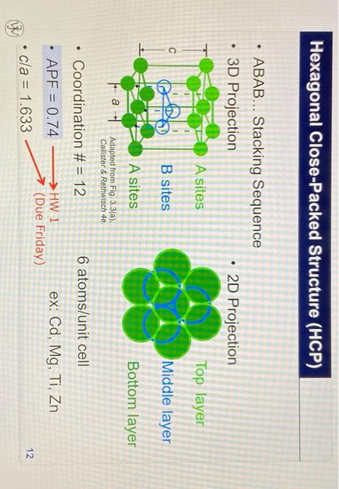 Solved Hexagonal Close-Packed Structure (HCP) • ABAB... | Chegg.com