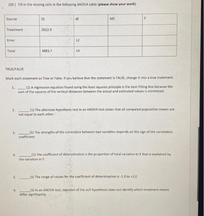 Solved (10) Fill in the missing cells in the following ANOVA | Chegg.com