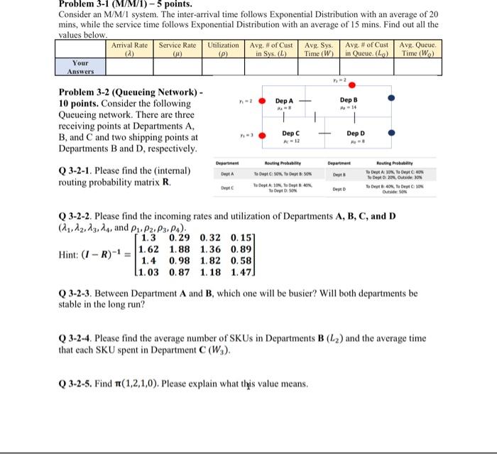Problem 3-1 (M/M/1)−5 points. Consider an M/M/1 | Chegg.com