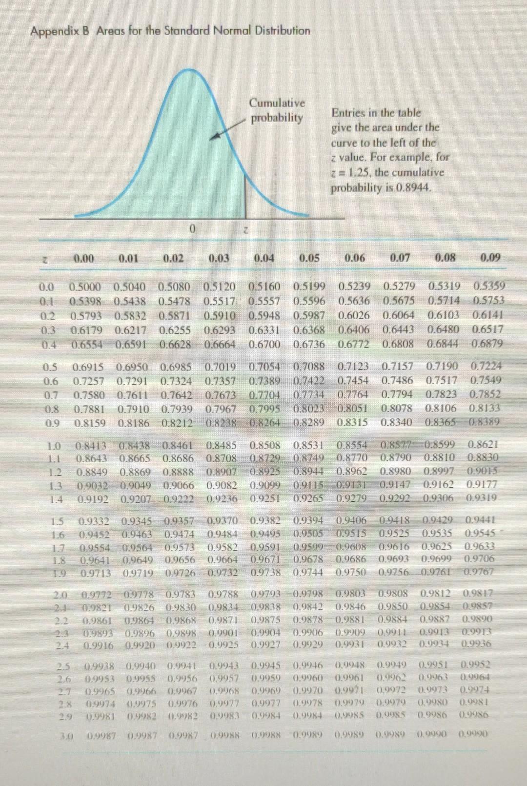 Solved Problem 9-09 (Algorithmic) At a local university, the | Chegg.com