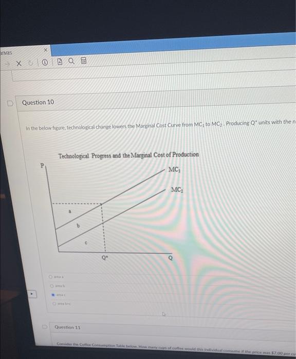 Solved In the below figure, technological change lowers the | Chegg.com