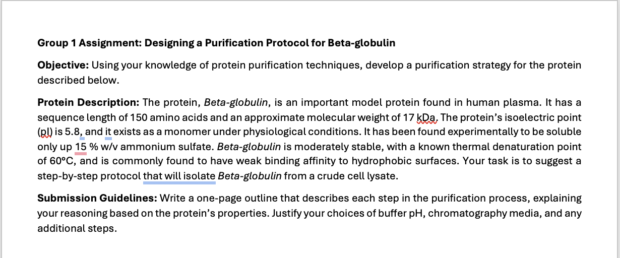 Solved Group 1 ﻿Assignment: Designing a Purification | Chegg.com