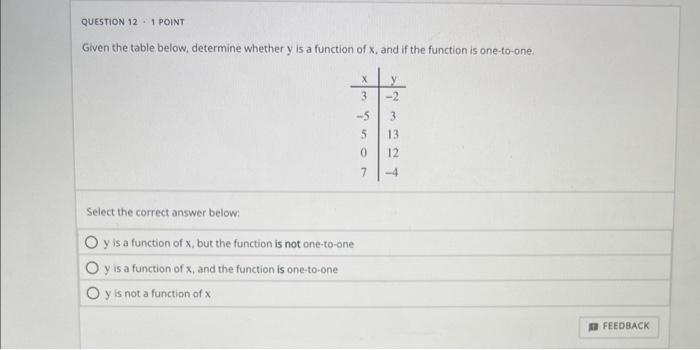 Solved Given the table below, determine whether y is a | Chegg.com